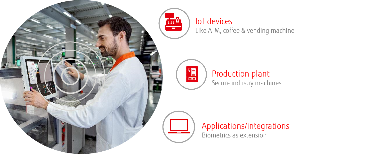 PalmSecure™ ID LifePass : Fujitsu Thailand